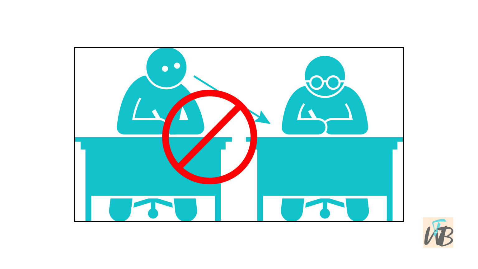 How To Fix Not Being Able To Copy Links On Discord Whoihavetobe