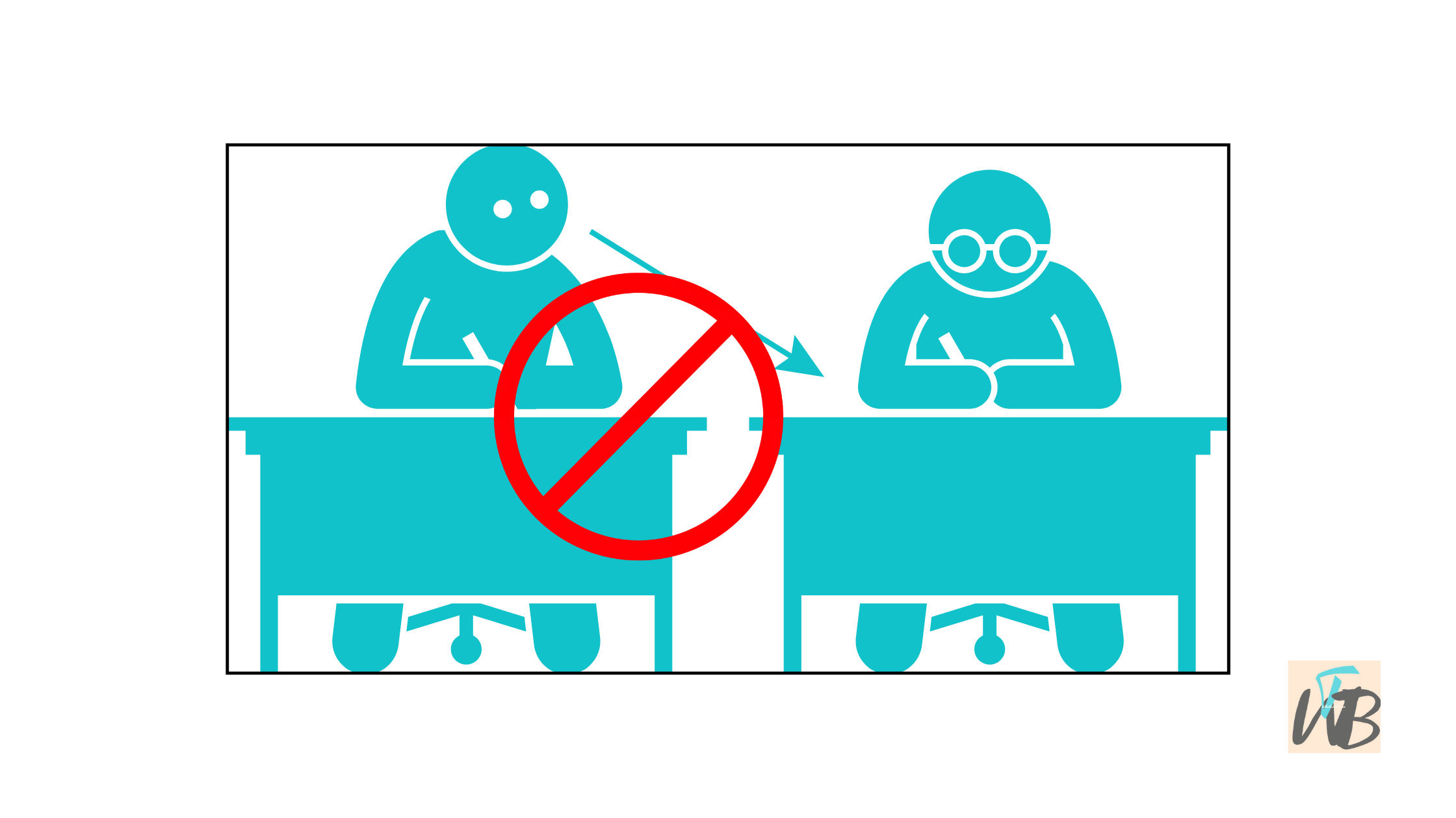 How To Fix Not Being Able To Copy Links On Discord Whoihavetobe
