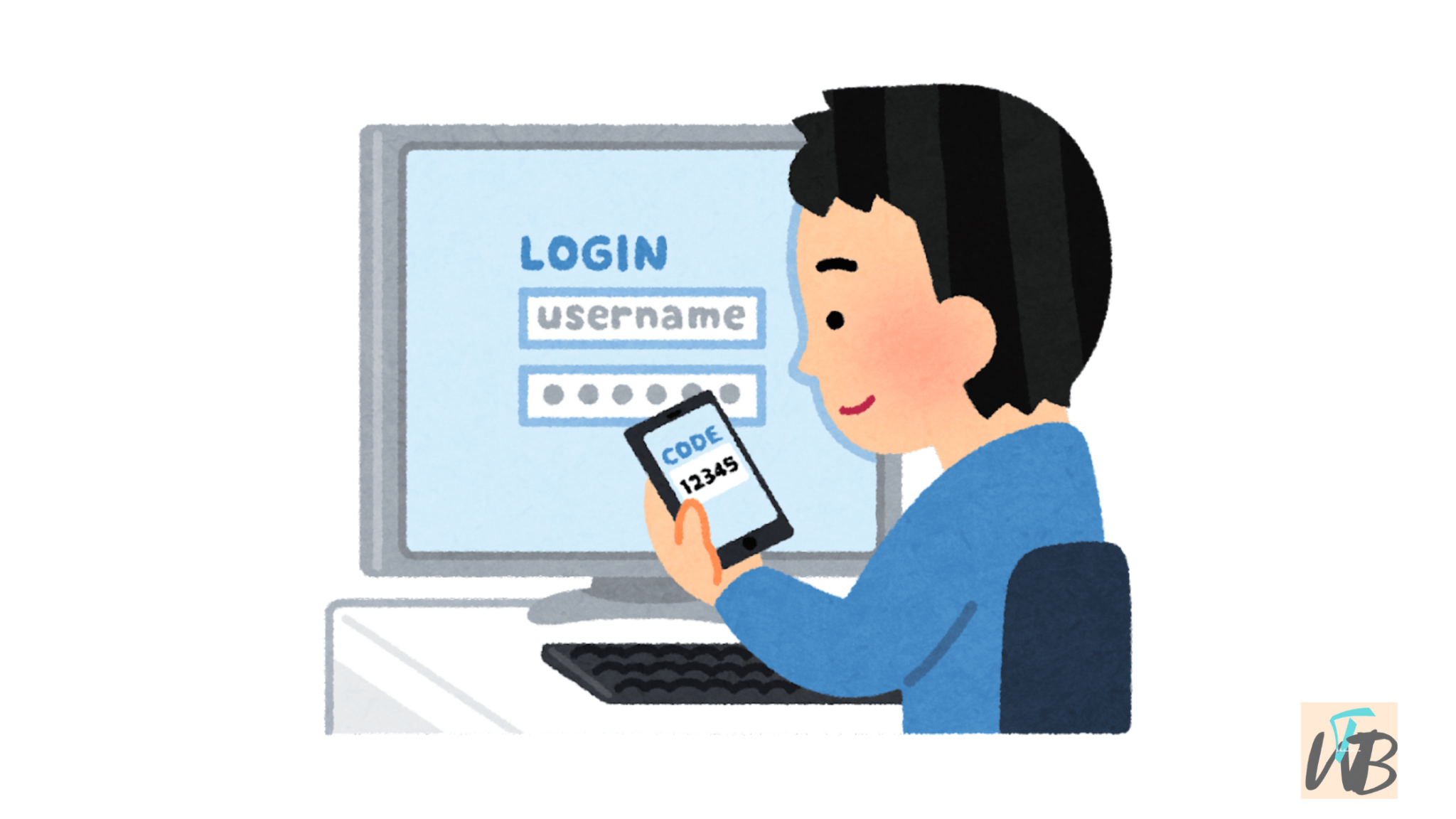 How To Fix Discord Login Or Password Is Invalid Error Whoihavetobe