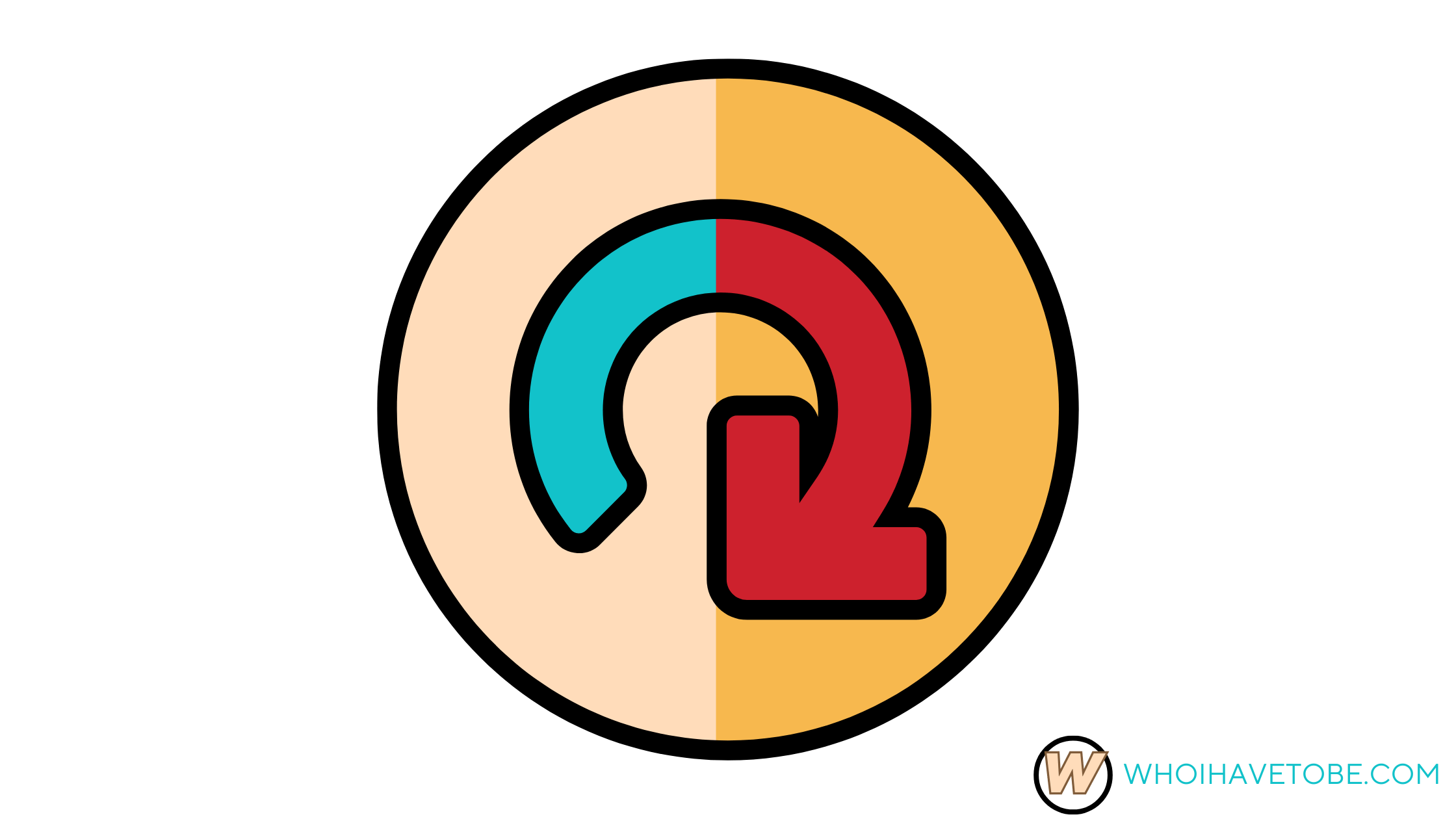 How To Fix Grok Ai Oops Error Retry Friend Whoihavetobe