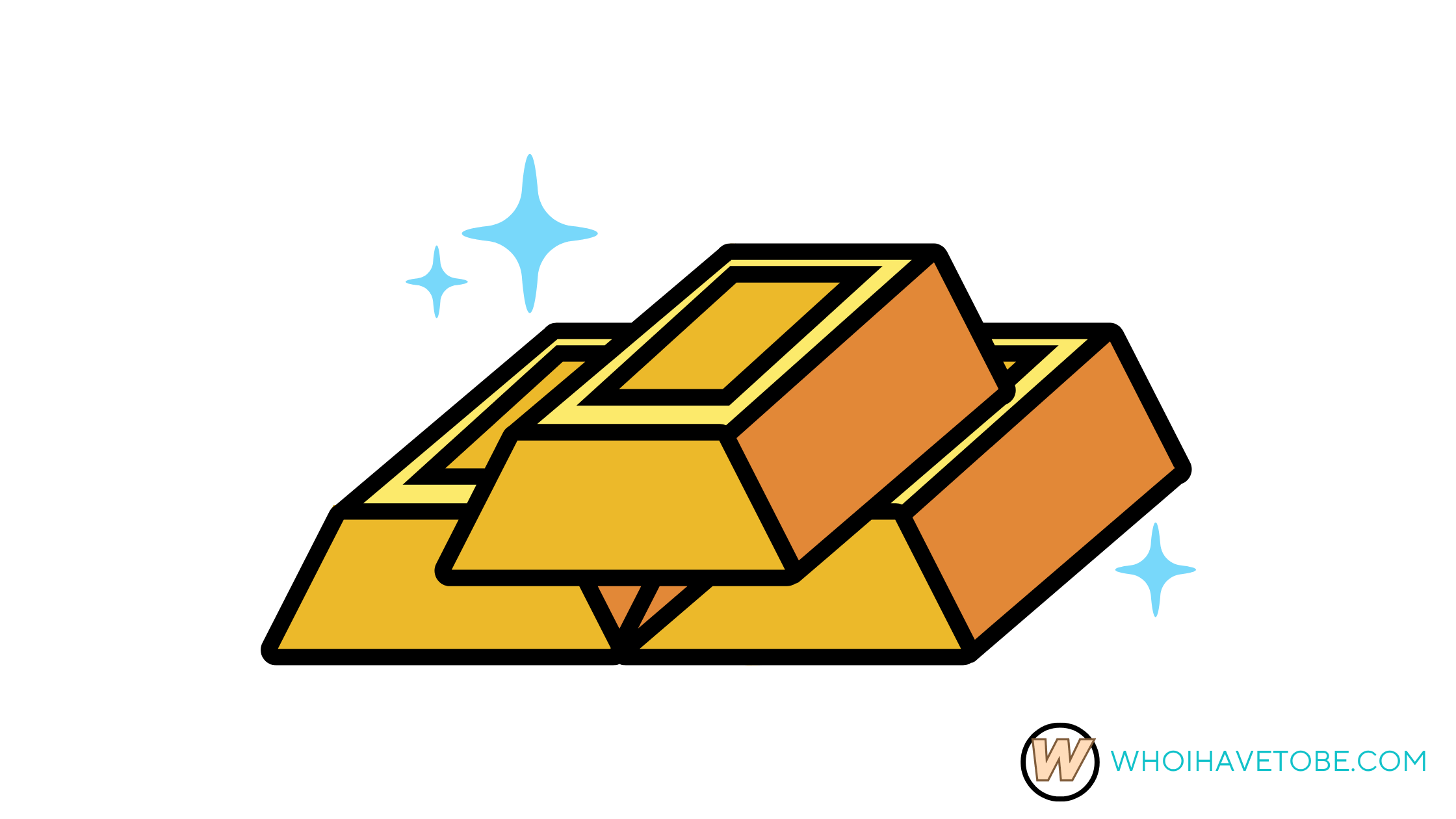 Gold Mutation Multiplier Guide in Grow a Garden - Whoihavetobe