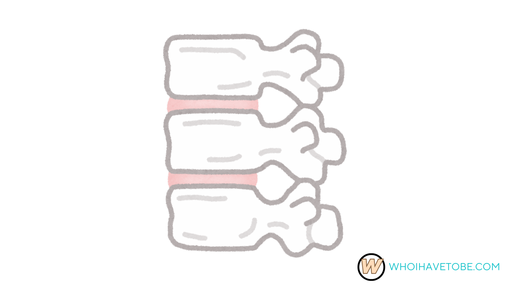 Grow A Garden Amber Spine Wiki - Whoihavetobe