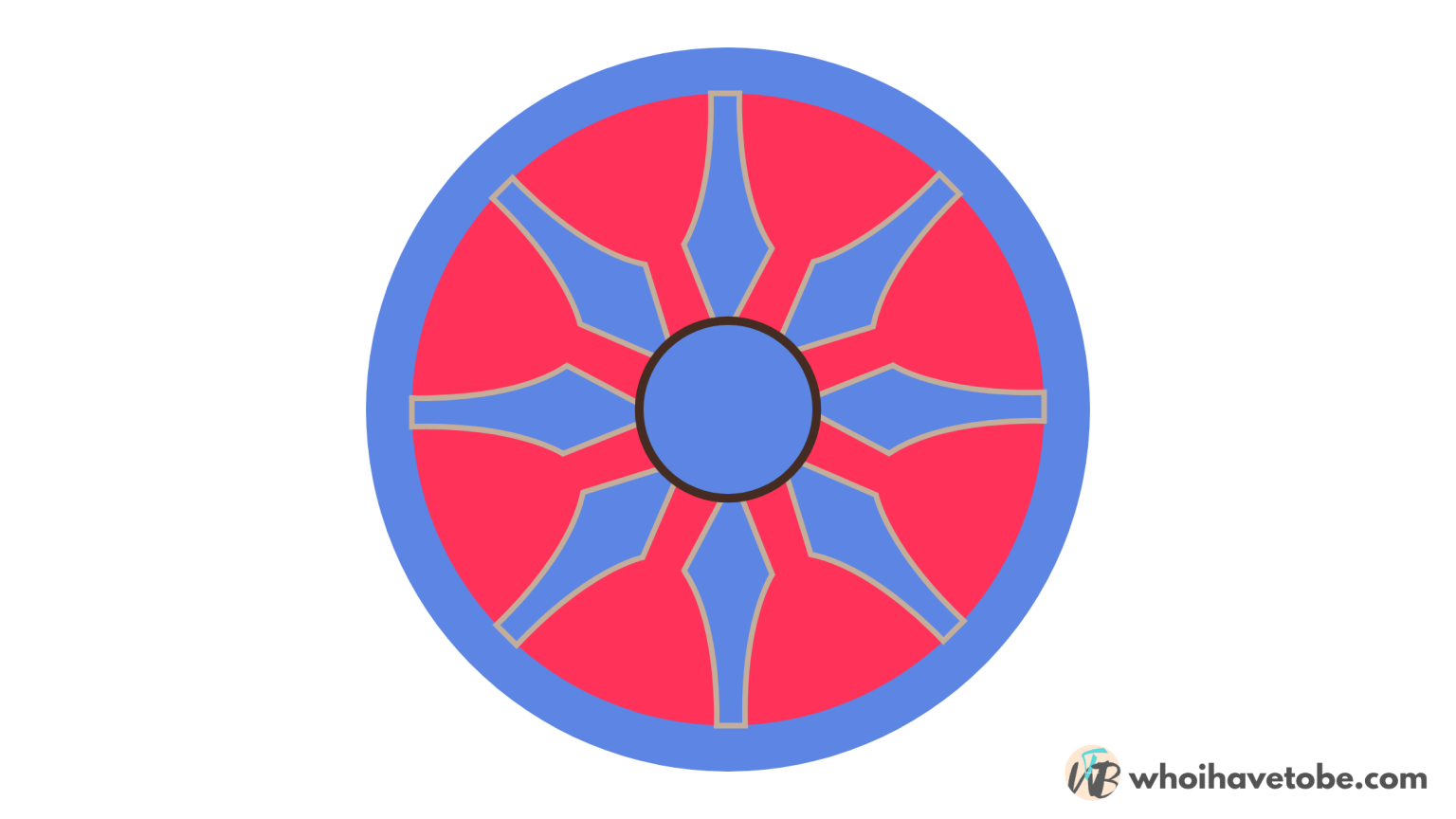 CorruptChakra Mutation in Grow a Garden - Whoihavetobe