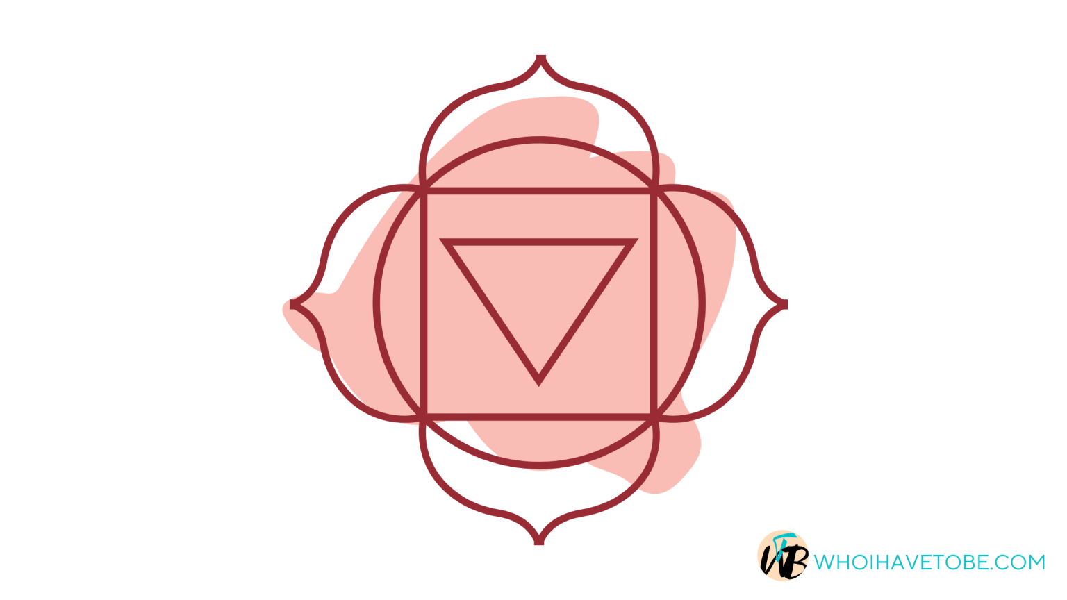 Grow a Garden Chakra Mutation Multiplier Wiki - Whoihavetobe